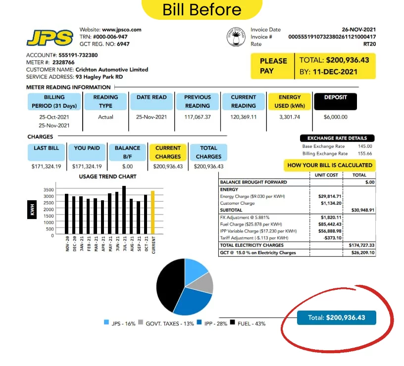 Home - PowerPoint Solar